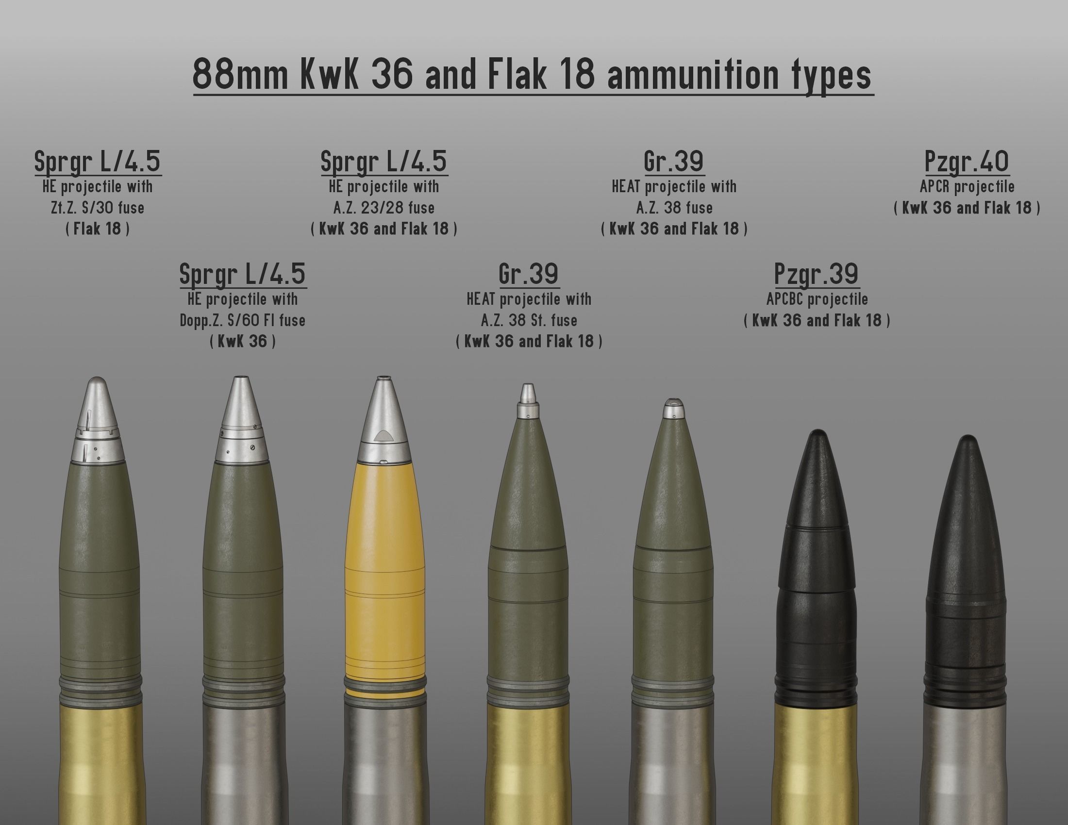 88mm KwK 36 Patronen --- 1-2 to 1-48 scale models --- 3D model 3D ...
