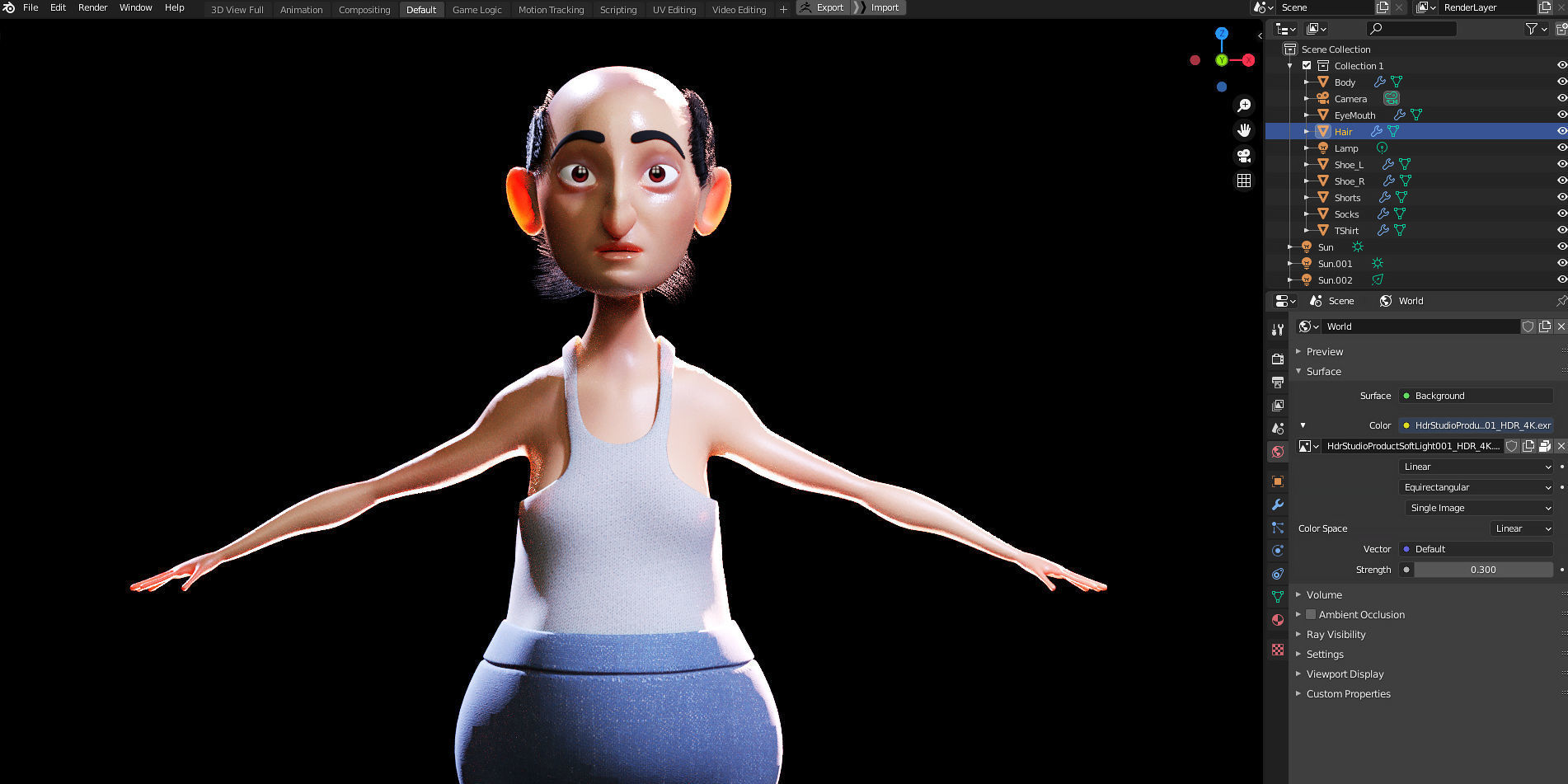 Stylized Character Man - Blender Cycles And Eevee - Anton 3D model ...