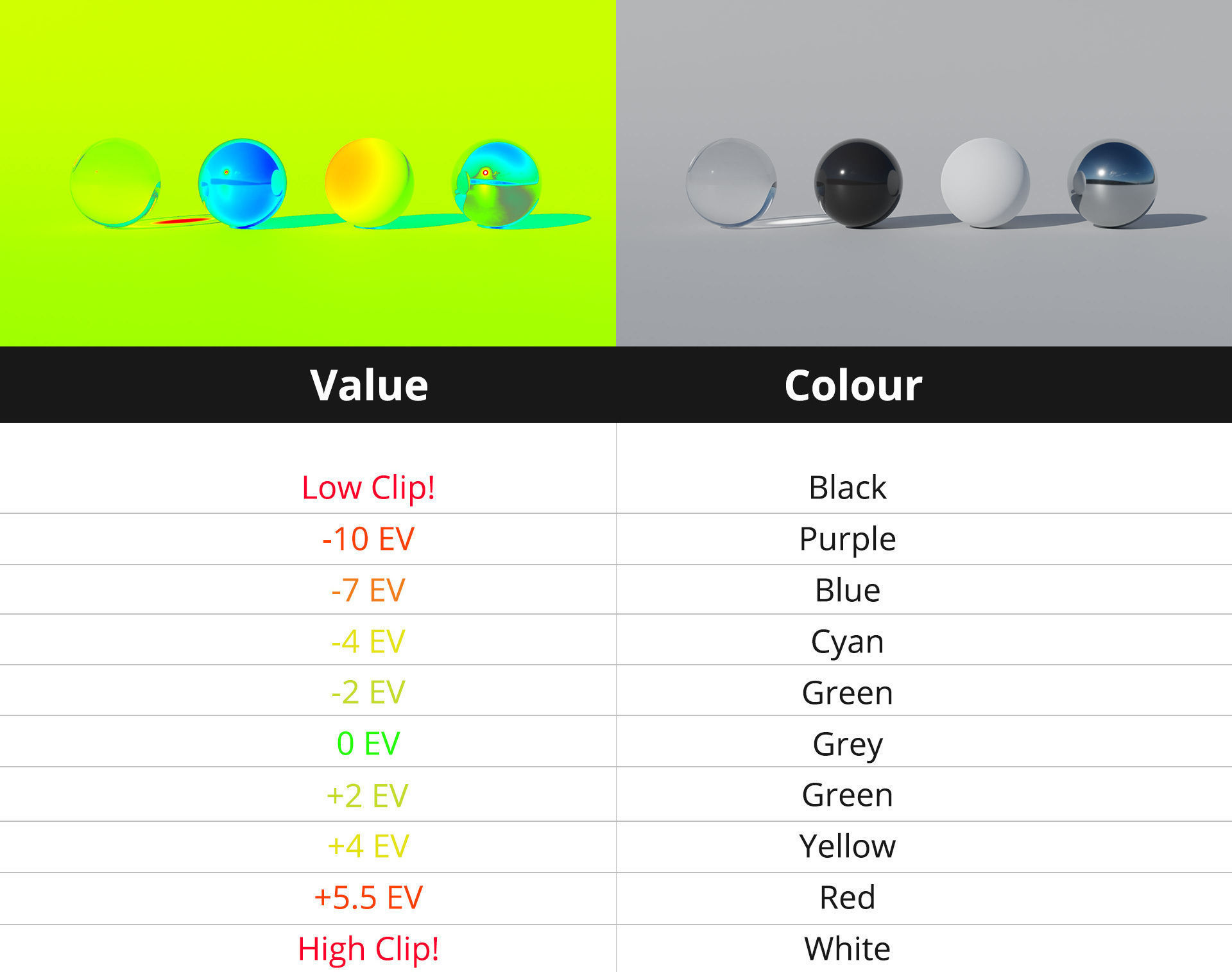 Hdri - Port And Mountains Texture | CGTrader