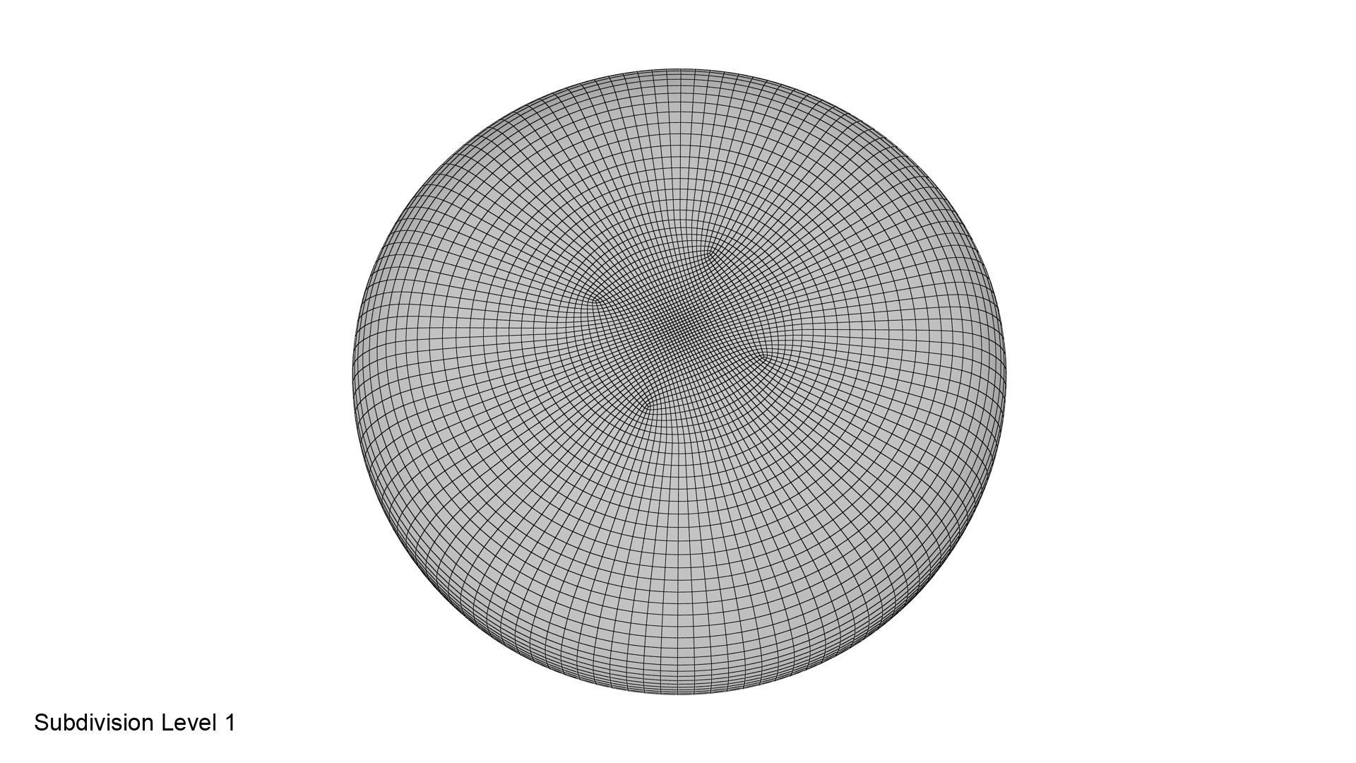 Cheese wheel full 3D model | CGTrader