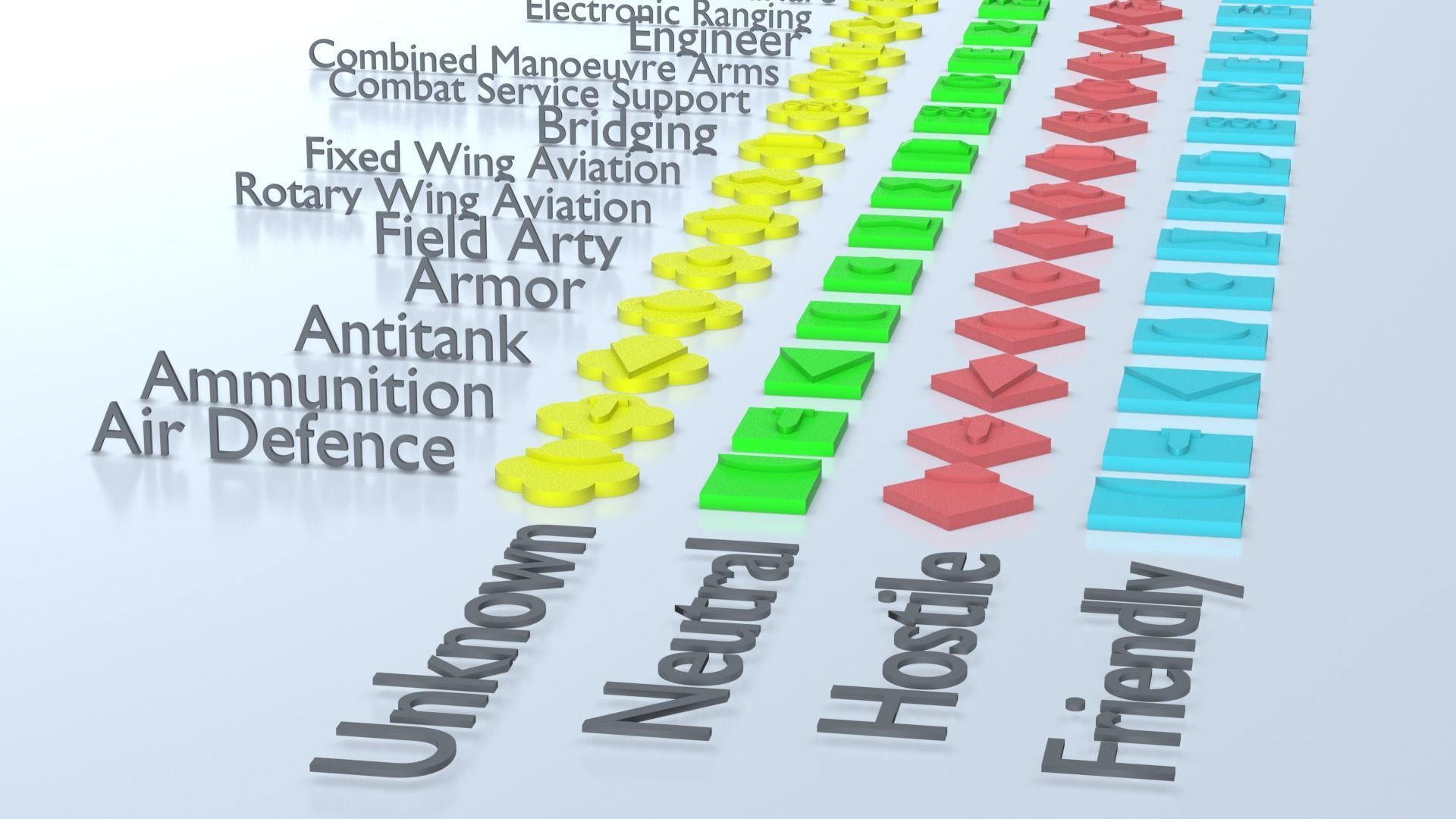 Nato Military Symbols 3D model 3D printable | CGTrader