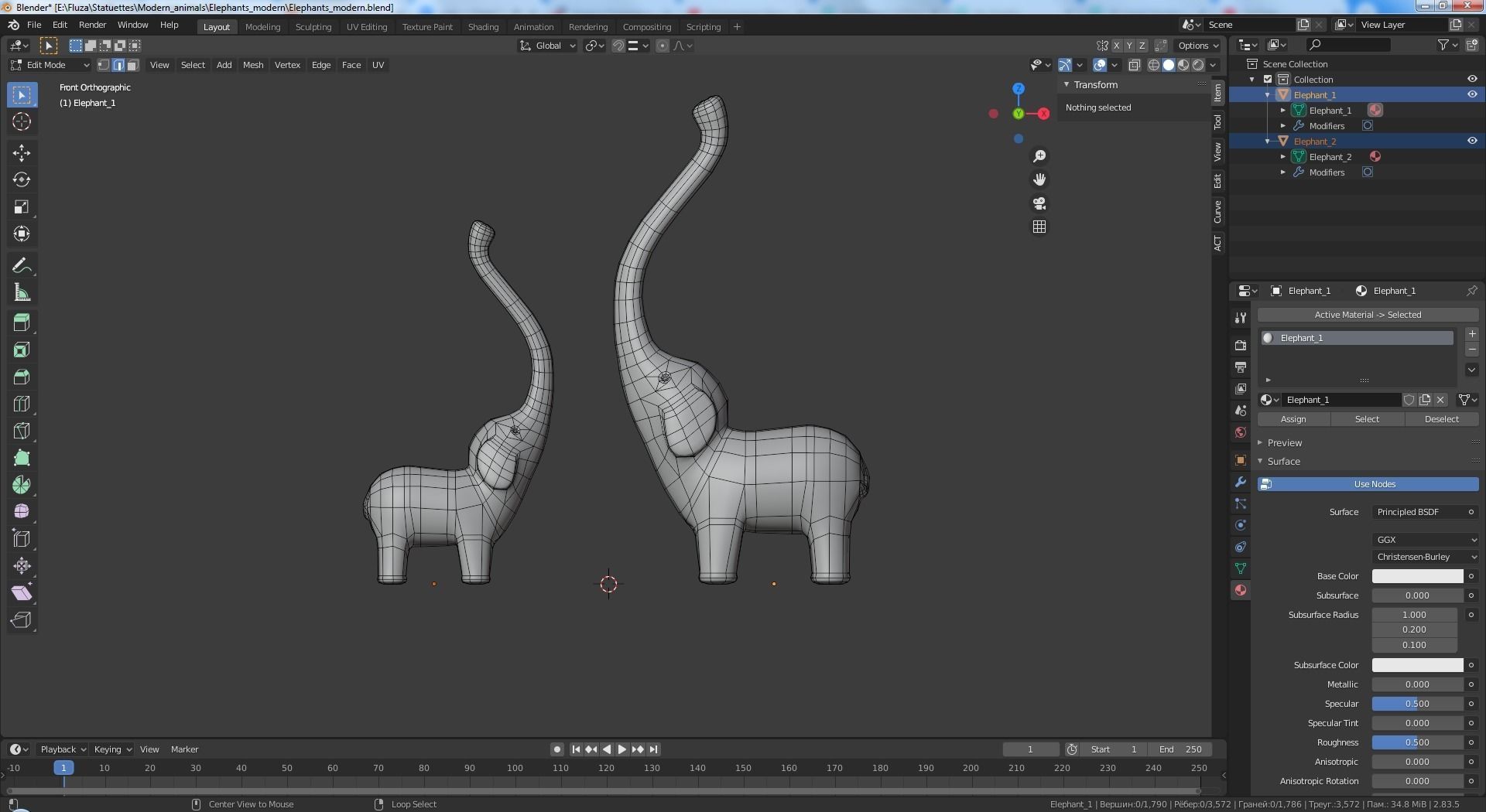 3D model Modern elephants figurine VR / AR / low-poly | CGTrader