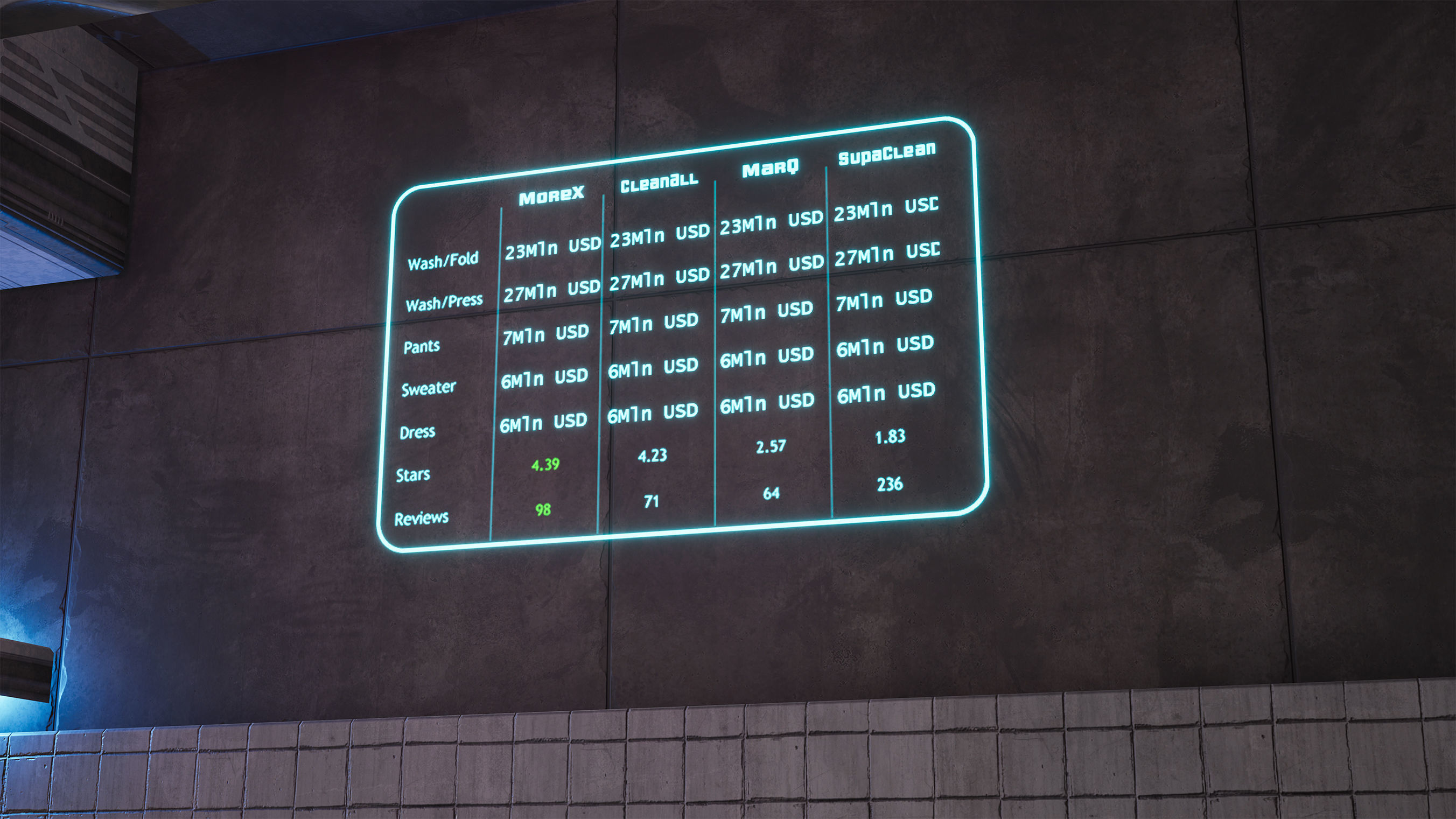 3D model Cyberpunk Laundry Room Price Sign Game-Ready VR / AR / low ...