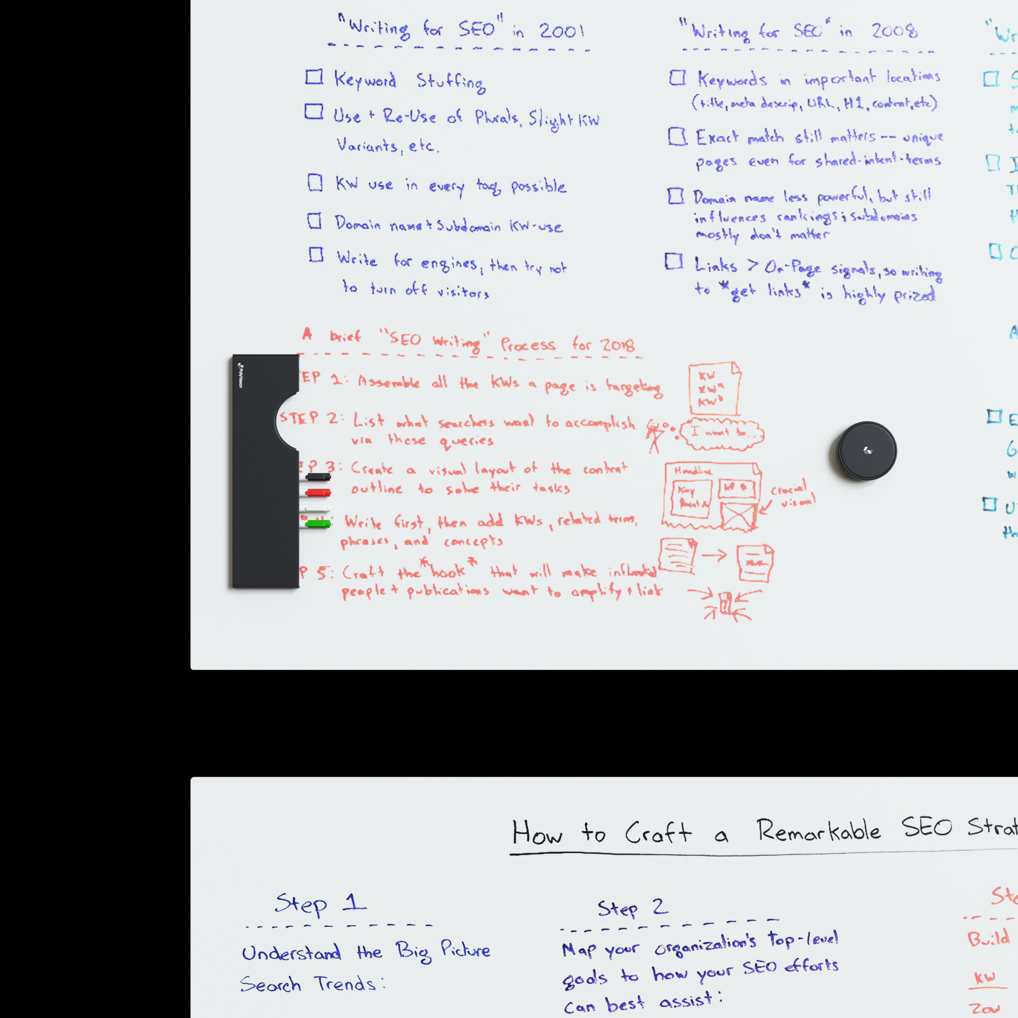 PolyVision - WhiteBoard Sans Serif Flow Set1 3D model | CGTrader