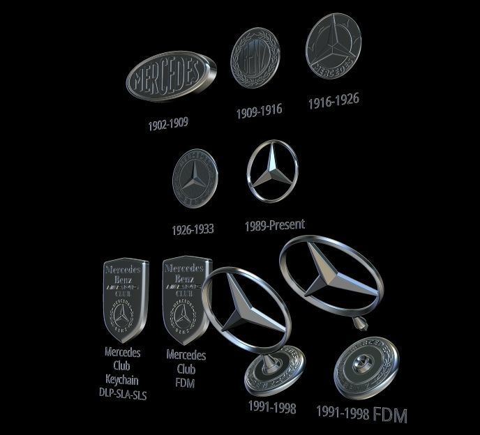 Mercedes Benz Logo Set 1902 to 2021 keychain AMG File STL 3D model 3D ...