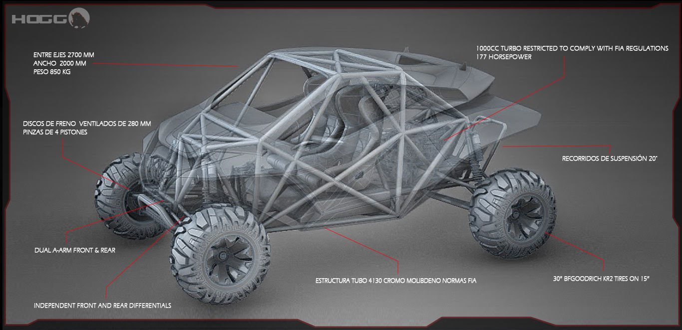 3D model UTV CONCEPT VR / AR / low-poly | CGTrader