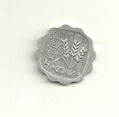 Texture set of 14 coin types of Israel Texture | CGTrader