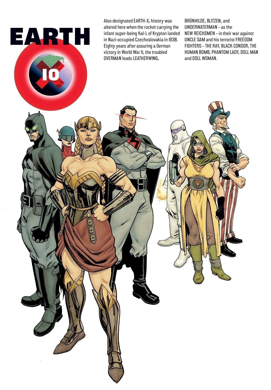 Superman Of Earth X - Overman 3D model rigged | CGTrader