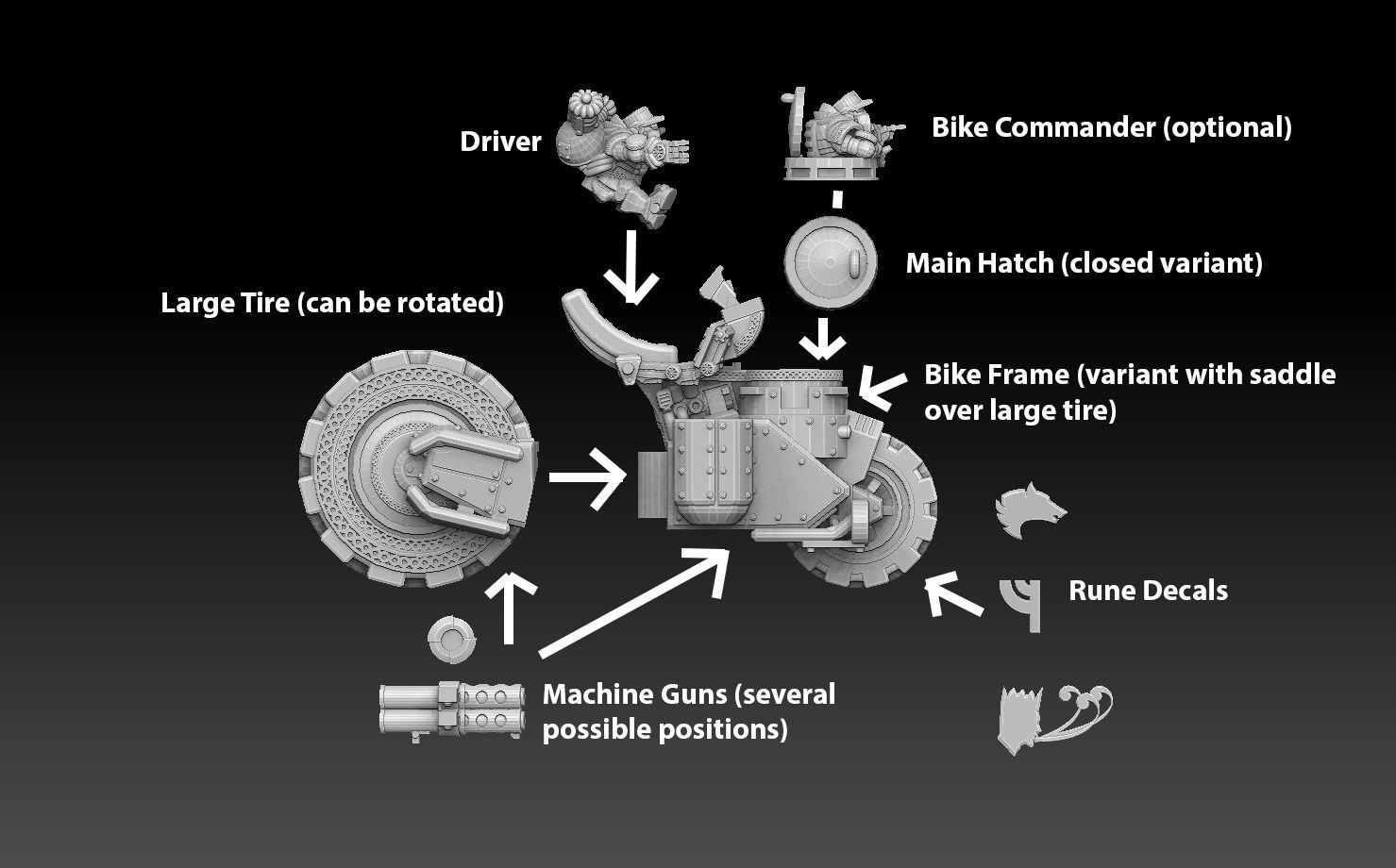 Panzer Bike Dwarf Version 3D model 3D printable | CGTrader
