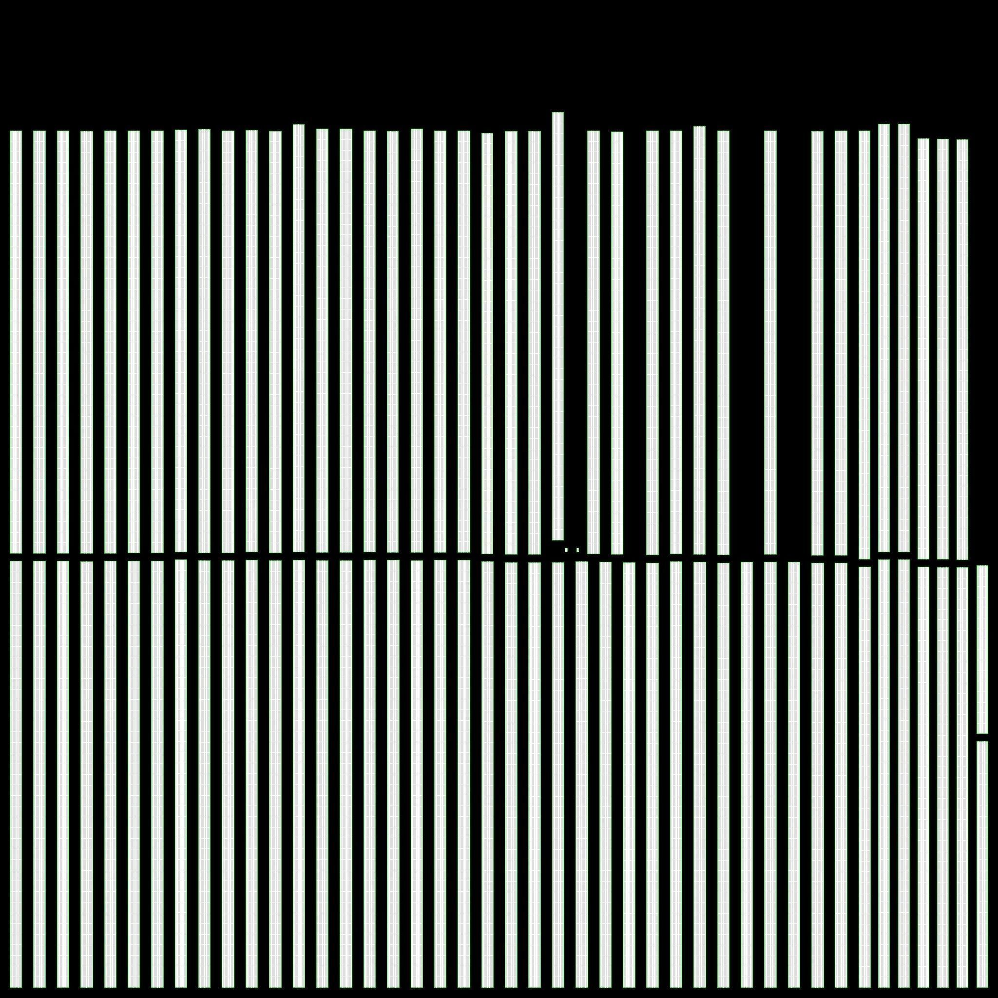 Stretched metal spring toy 3D model | CGTrader