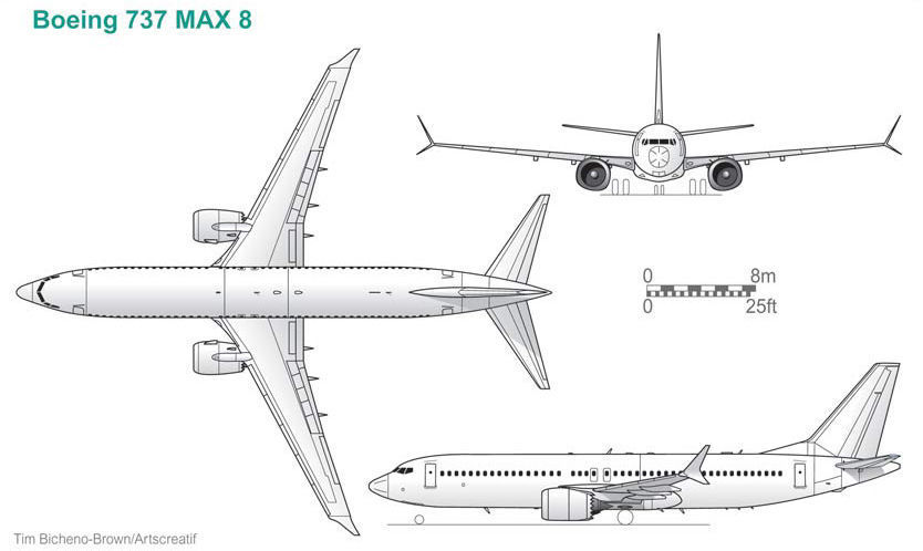 Boeing 737 MAX 8 3D model | CGTrader