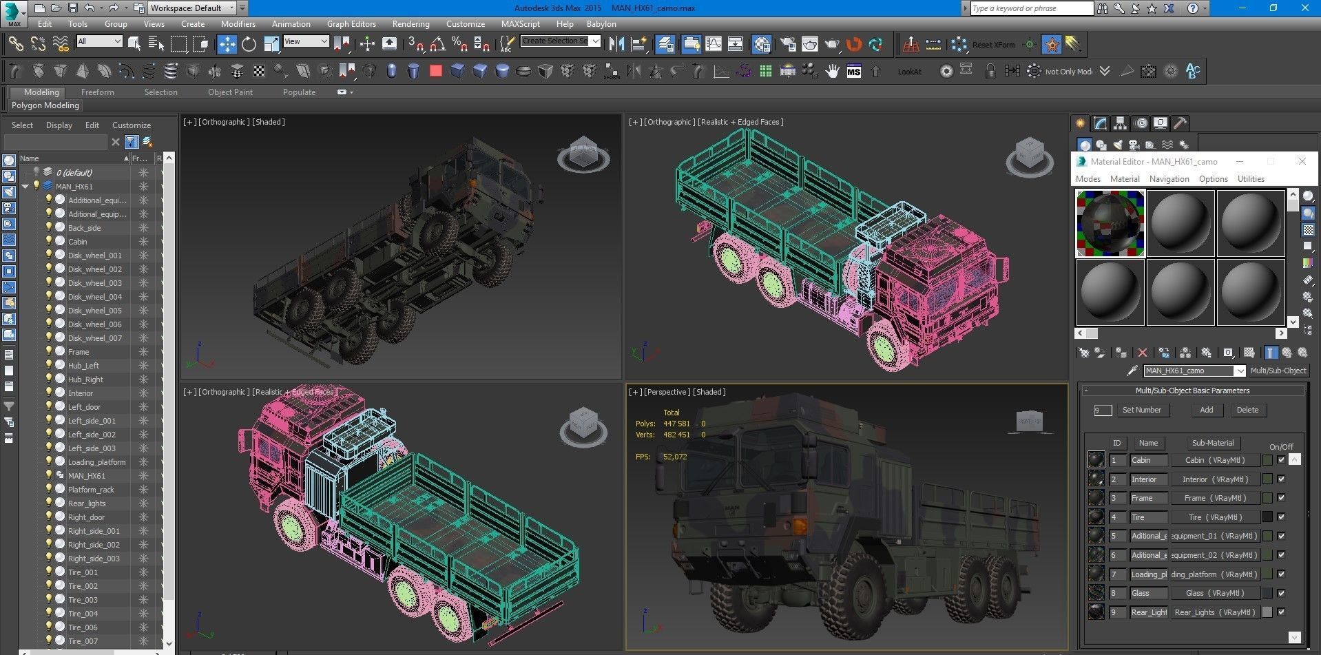 European military truck MAN HX61 3D model | CGTrader
