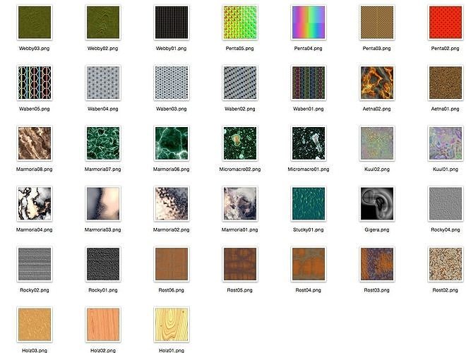 Textures and backgrounds free Texture | CGTrader