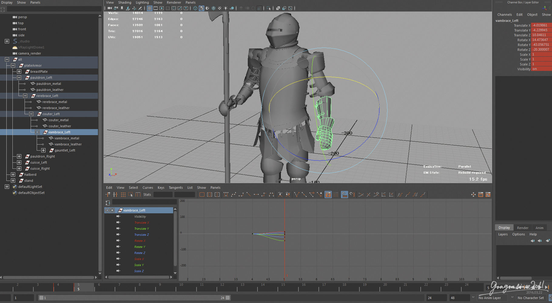 Medieval Plate Armor 3D model | CGTrader