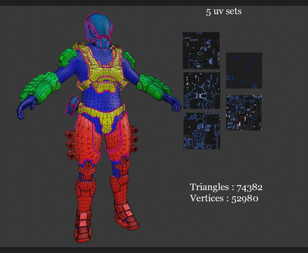 3D model Character v2 VR / AR / low-poly | CGTrader