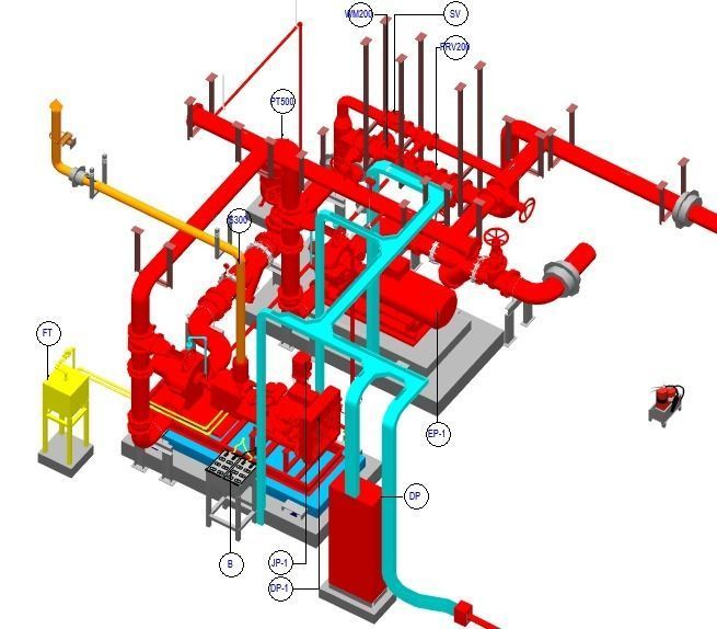 Fire Fighting Pump Room 3D model | CGTrader