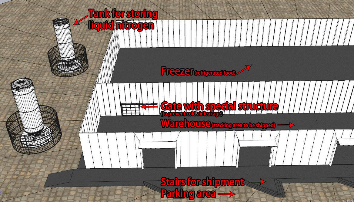 Cold storage free VR / AR / low-poly 3D model | CGTrader