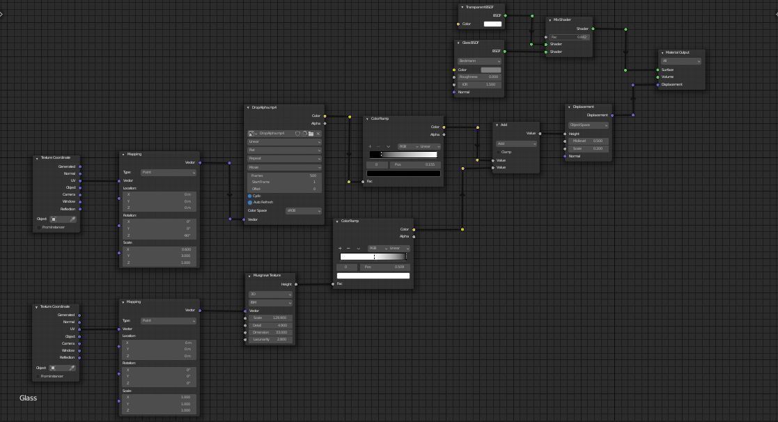 Water drops Animate free VR / AR / low-poly Texture animated | CGTrader