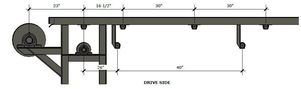 Overhead Belt Conveyor 3D model 3D printable | CGTrader