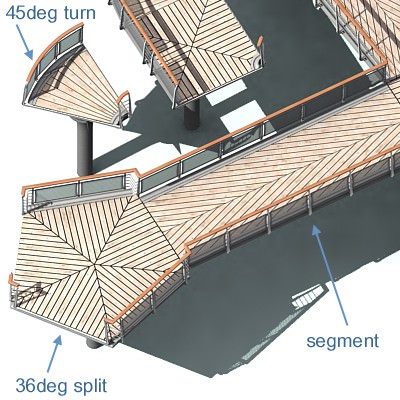 3D model Pedestrian bridge elements VR / AR / low-poly | CGTrader