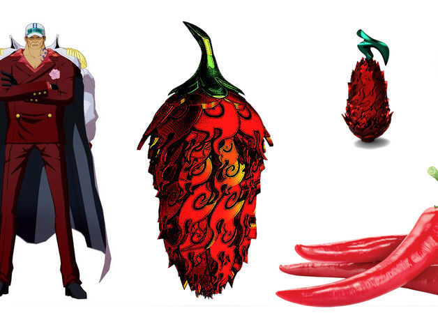 Onepiece Devils Fruit Akainu Magma magma concept model Freebie free 3D ...