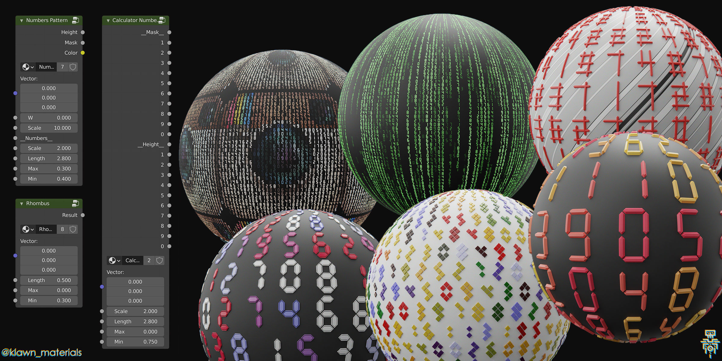 6in1 Procedural Numbers Shaders For Blender Texture | CGTrader