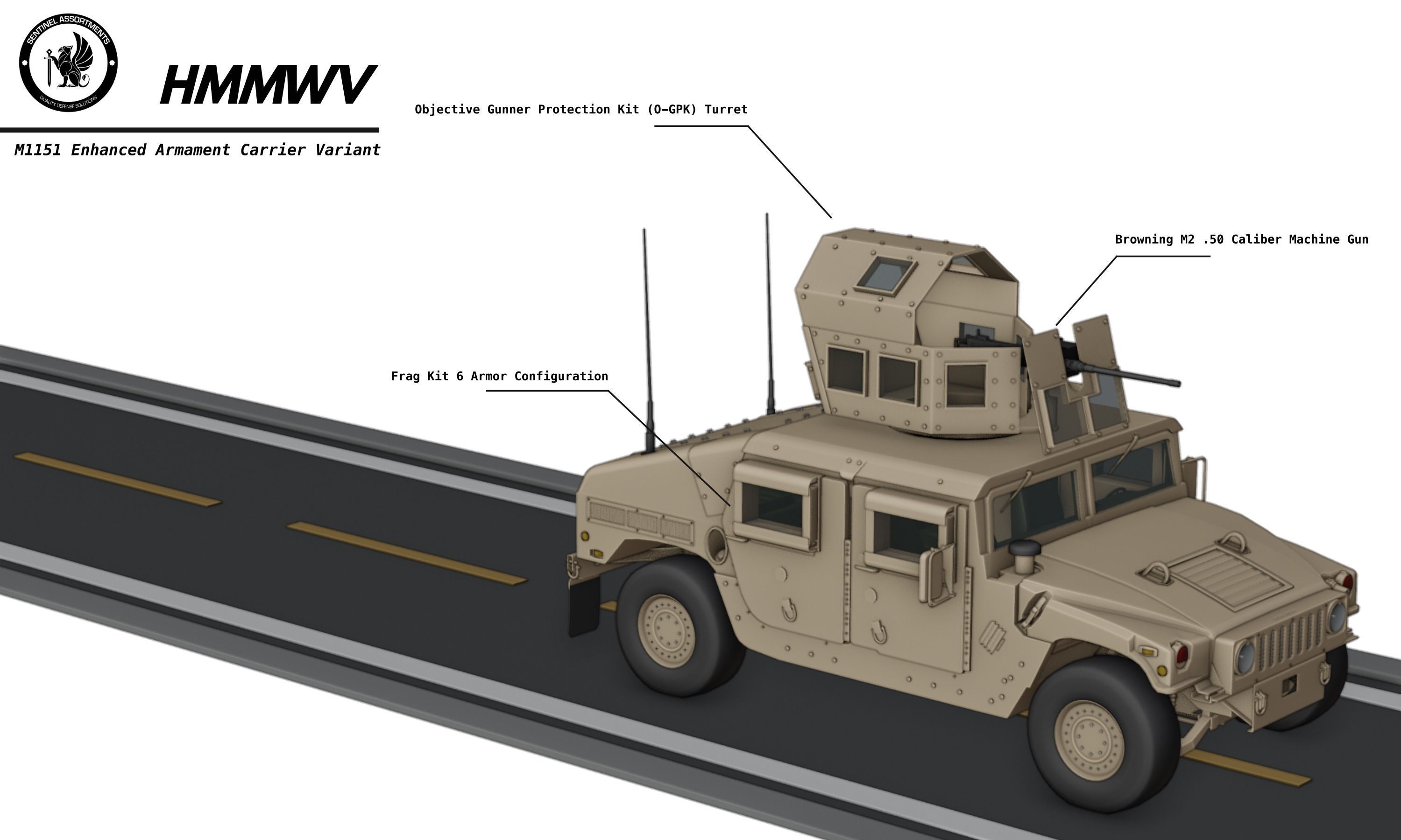 3D model M1151 Humvee General Motors VR / AR / low-poly | CGTrader