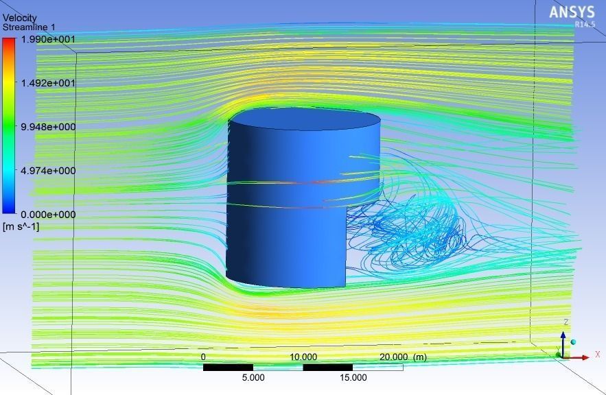 fluid simulation free 3D model | CGTrader