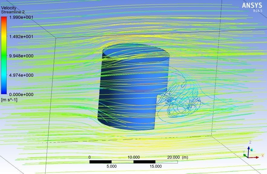 fluid simulation free 3D model | CGTrader