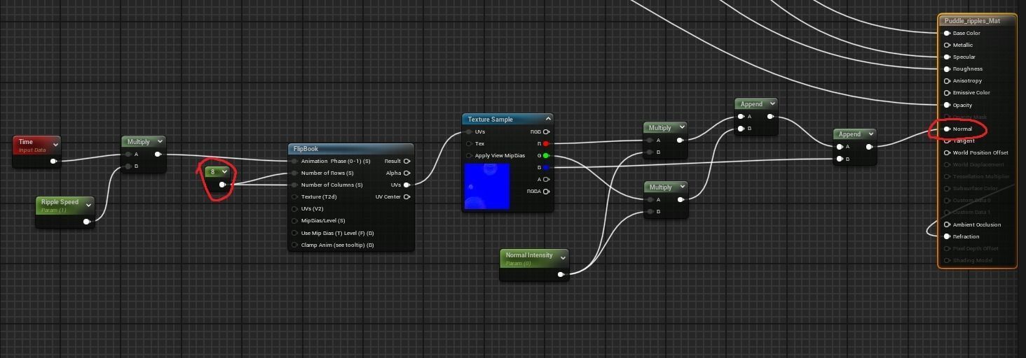 Texture 1k Ripple Normal Sequence With Flipbook Loopable Vr Ar Low Poly Cgtrader 