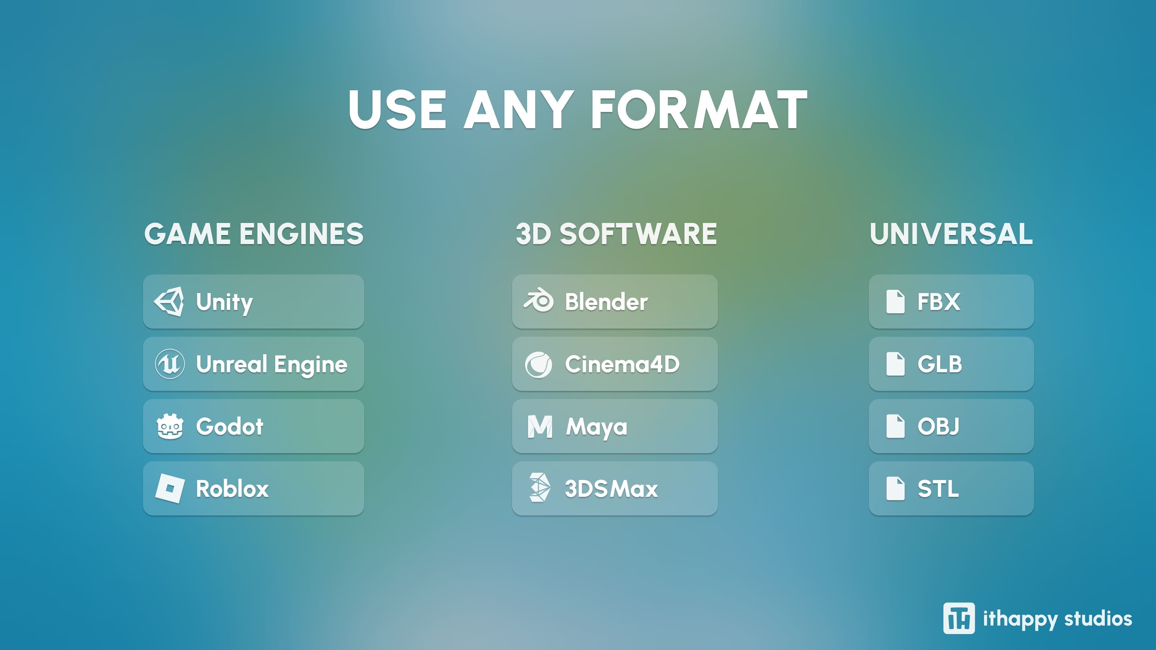 3D model World Map VR / AR / low-poly | CGTrader