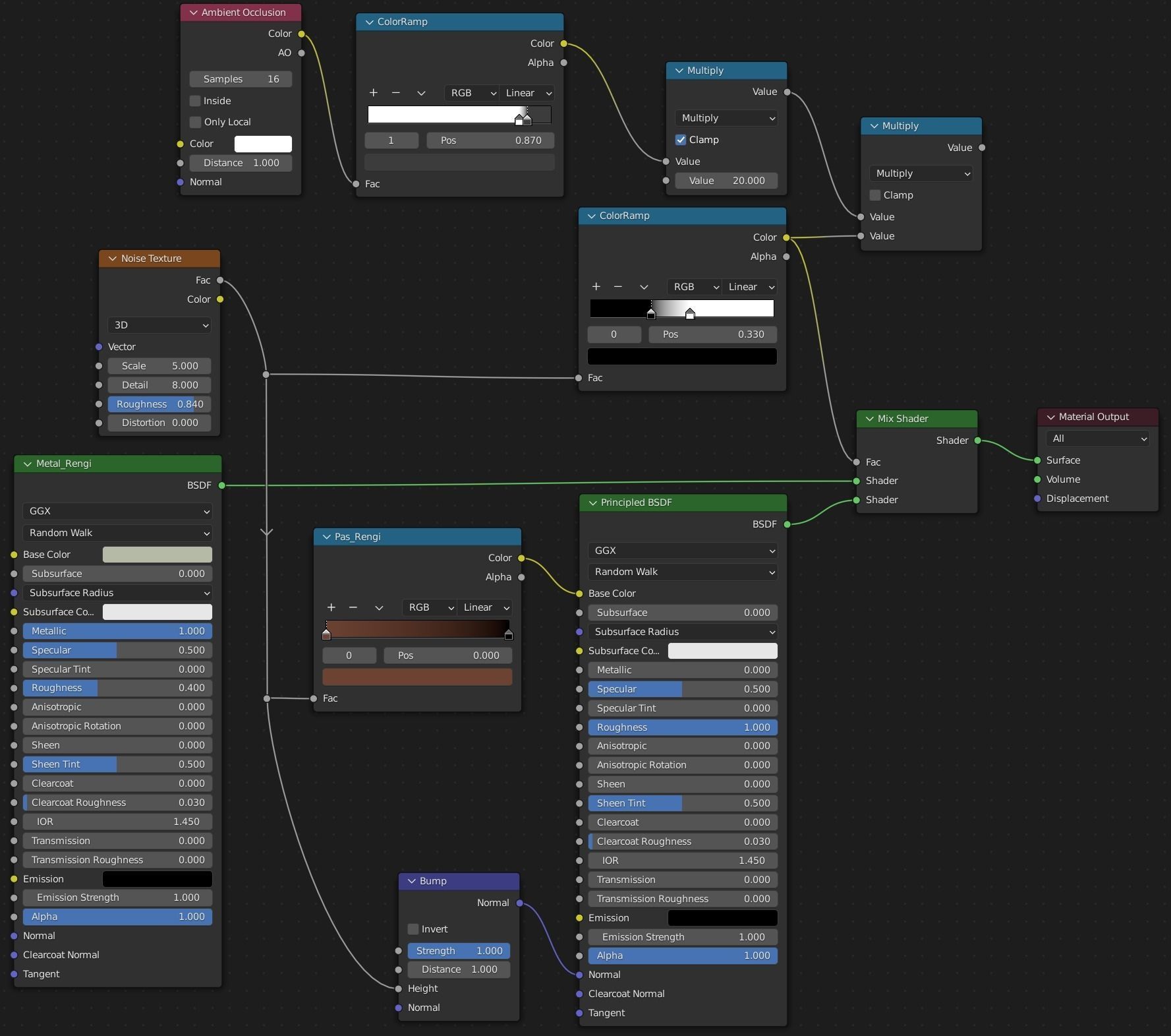Procedural Rust free 3D model | CGTrader
