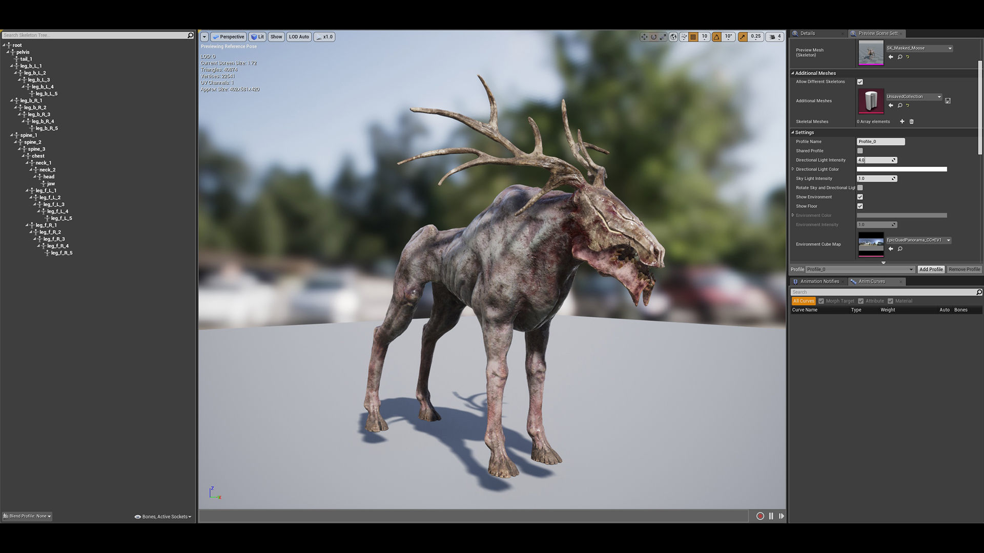 3D model Masked Moose VR / AR / low-poly | CGTrader