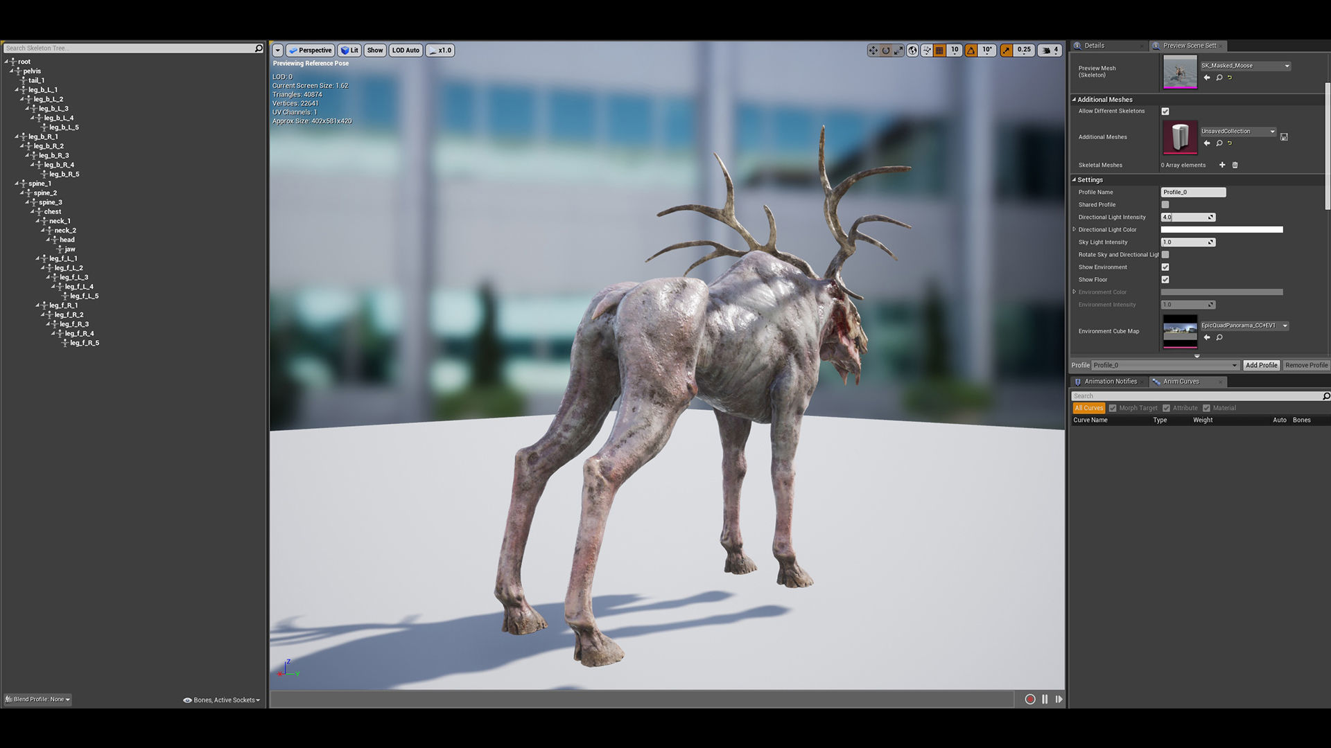 3D model Masked Moose VR / AR / low-poly | CGTrader