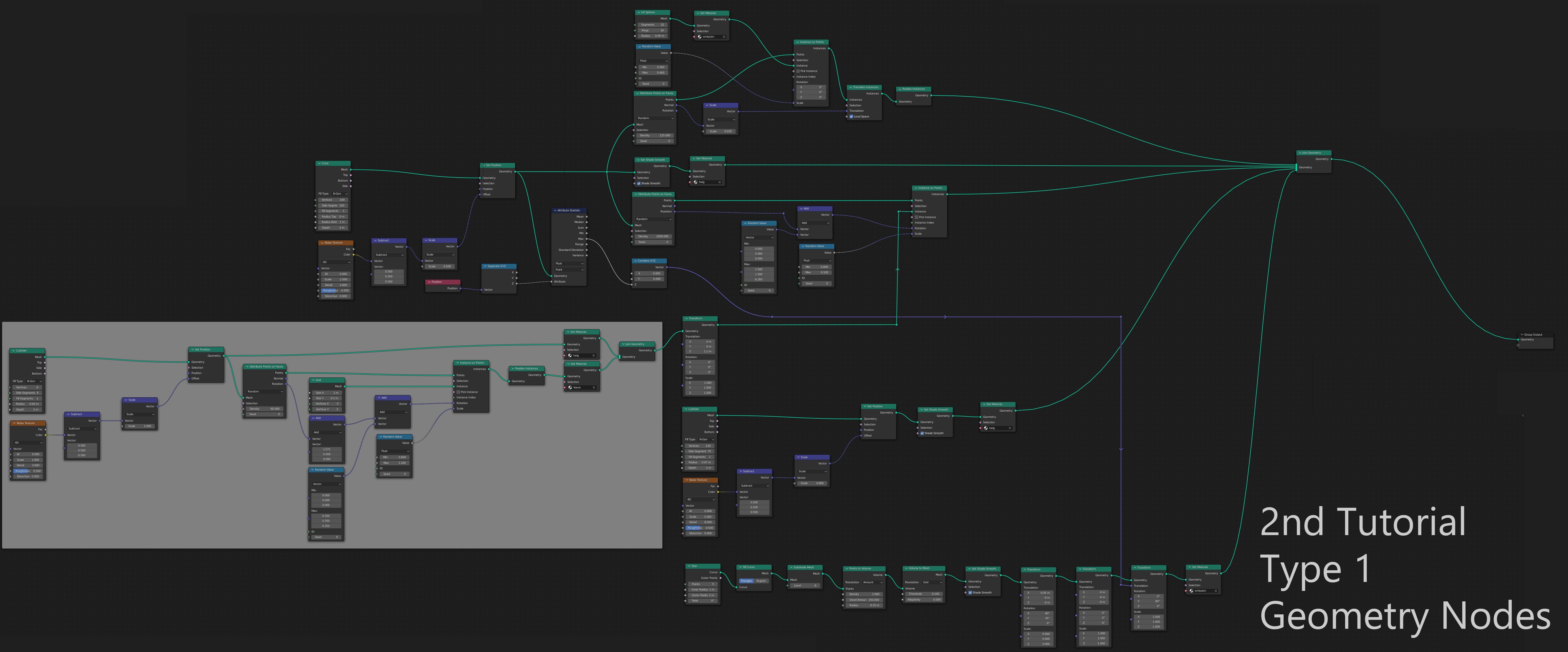 Procedural Wreaths and Tree - Yapay Cimen free VR / AR / low-poly 3D ...
