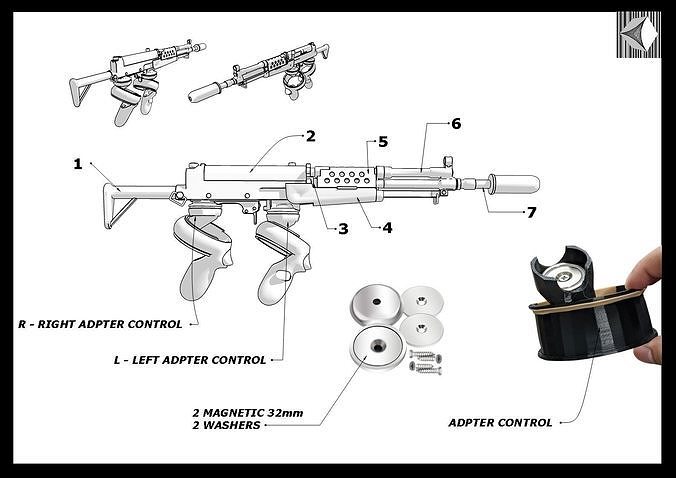 Quest 1 and 2 Rifle Mod for Oculus Magnetic Stock - VR Shooters 3D ...