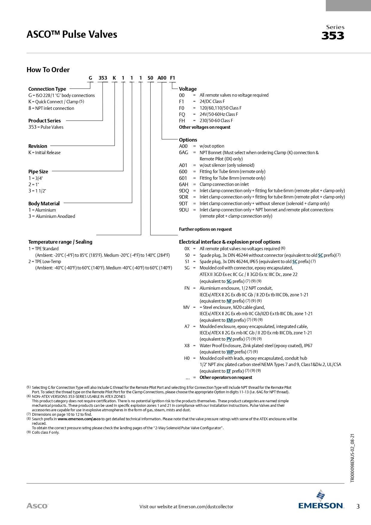 Valves ASCO G353k311 - 1 3D model 3D model | CGTrader