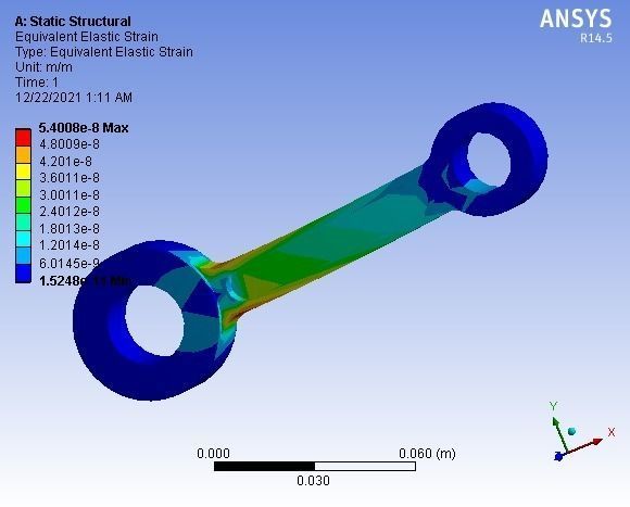 Structural Analysis 3D model | CGTrader