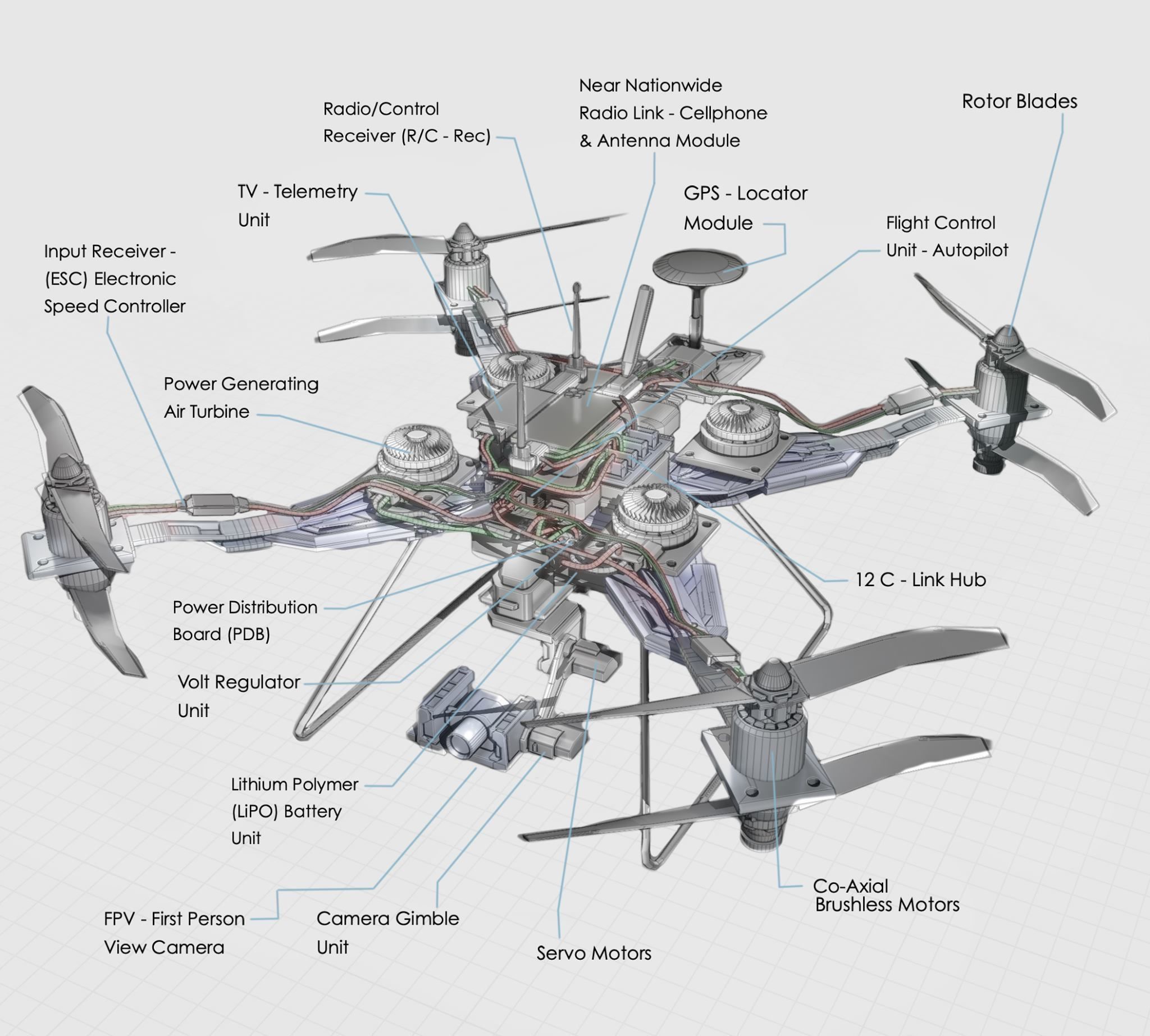 Long Range Drone Anatomy Design 3D model | CGTrader