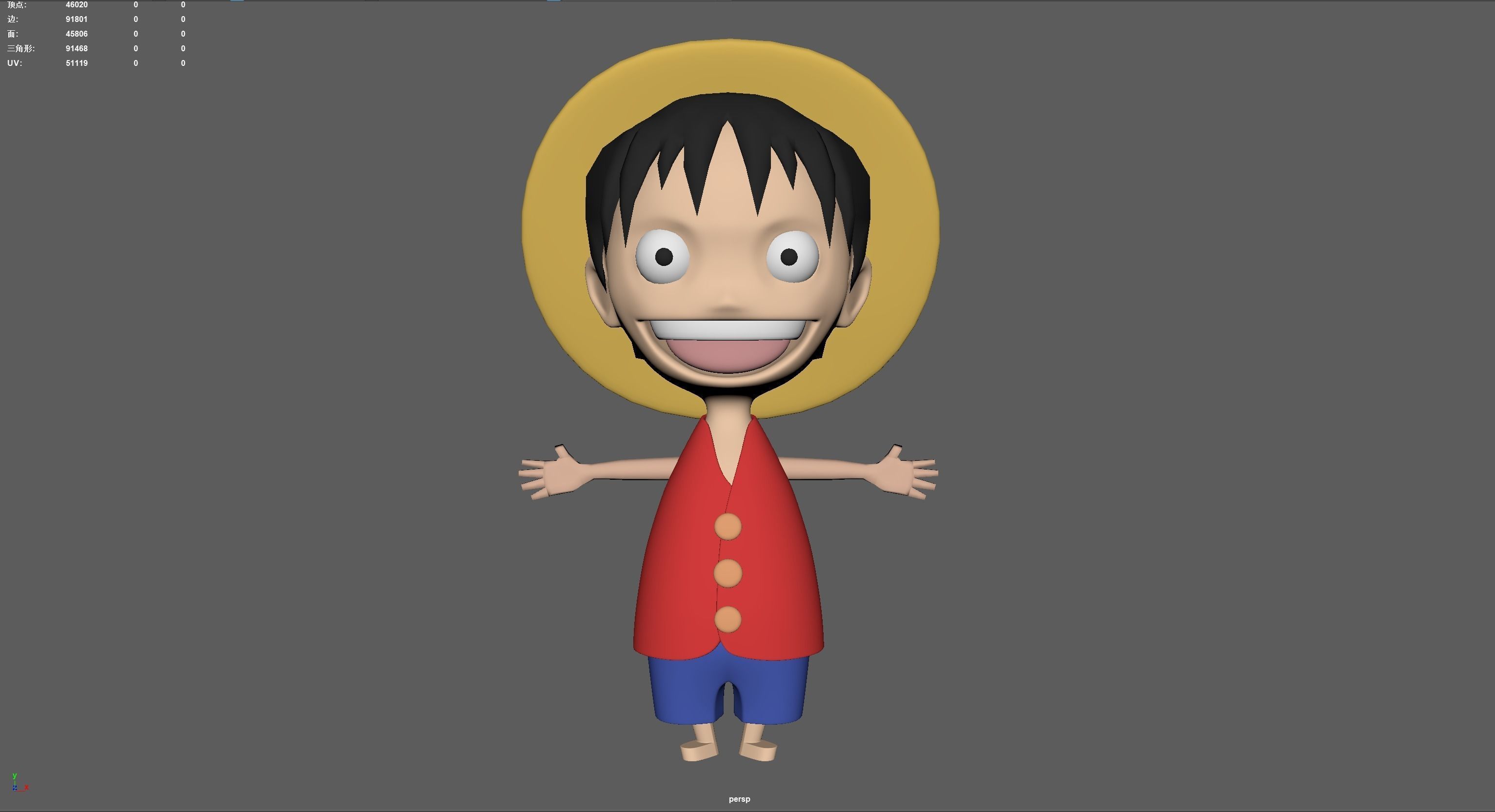 Luffy character from one piece 3D model | CGTrader