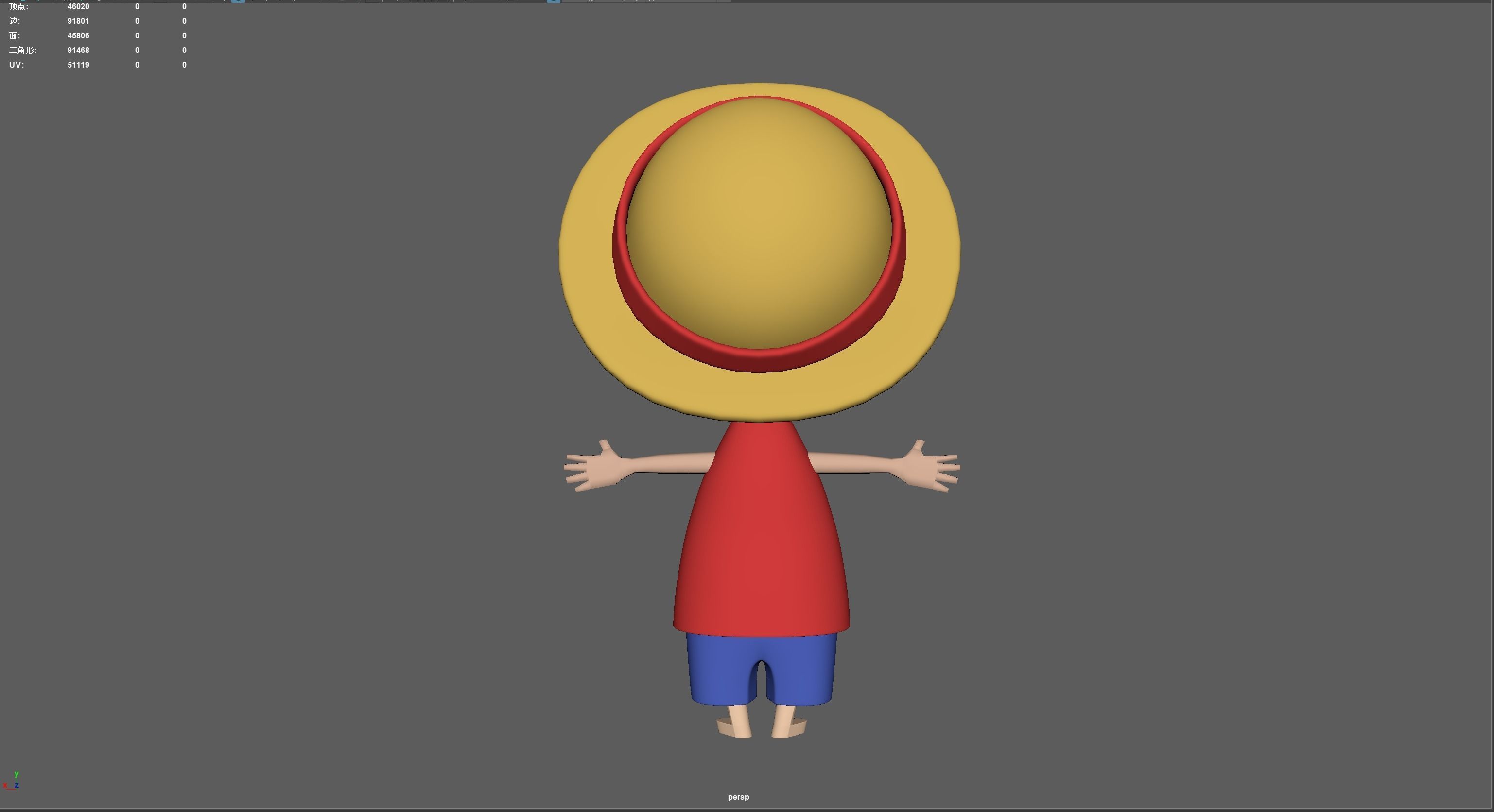 Luffy character from one piece 3D model | CGTrader