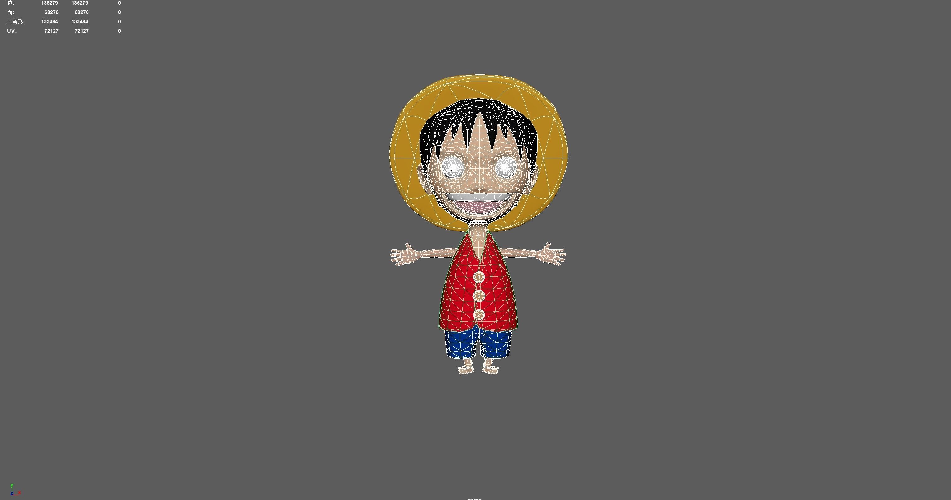Luffy character from one piece 3D model | CGTrader