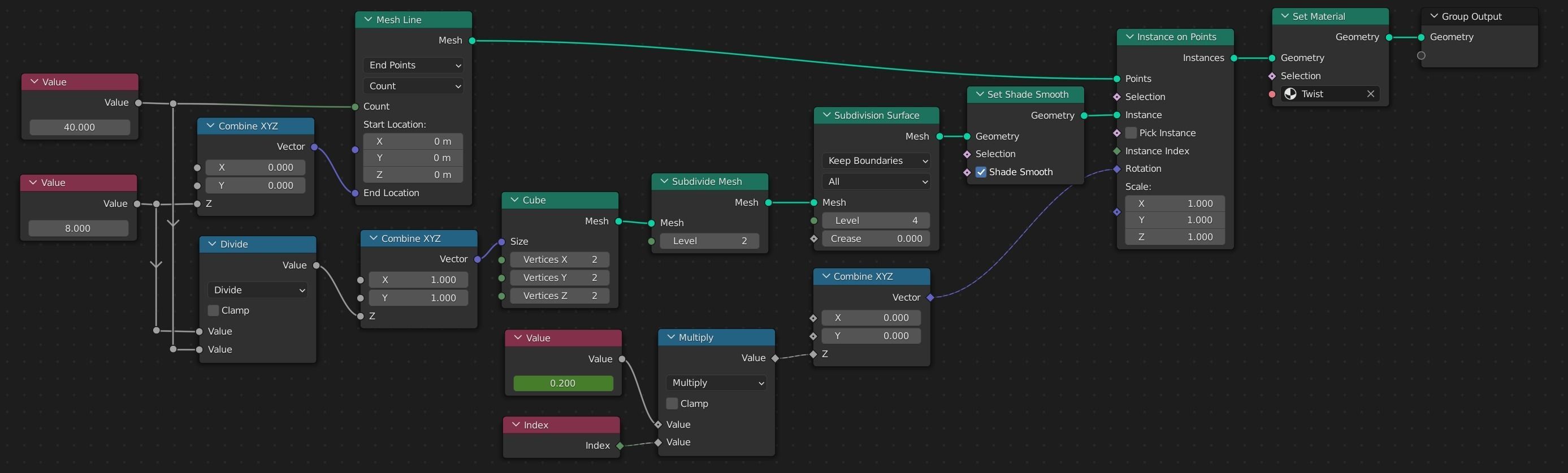 Geometry Twist Node free 3D model | CGTrader