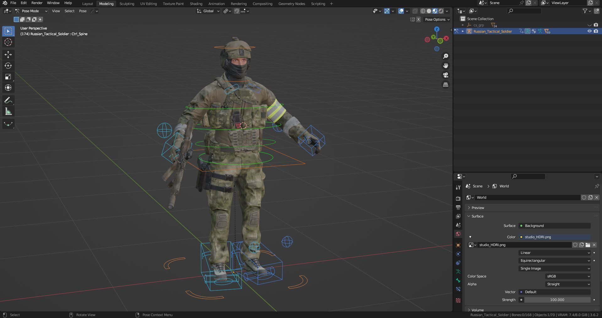 3D model MILITARY Game Ready Character Russian Tactical Soldier VR / AR ...
