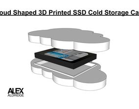 Case 3D Print Models | CGTrader