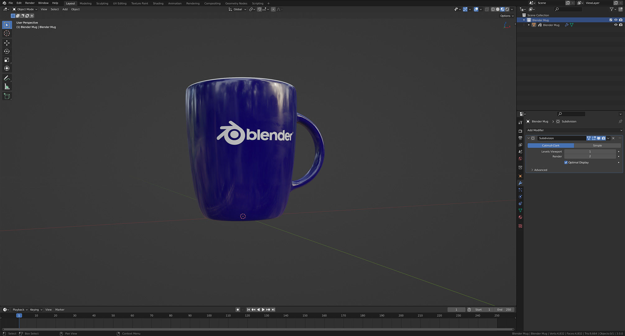 Blender Mug free 3D model | CGTrader