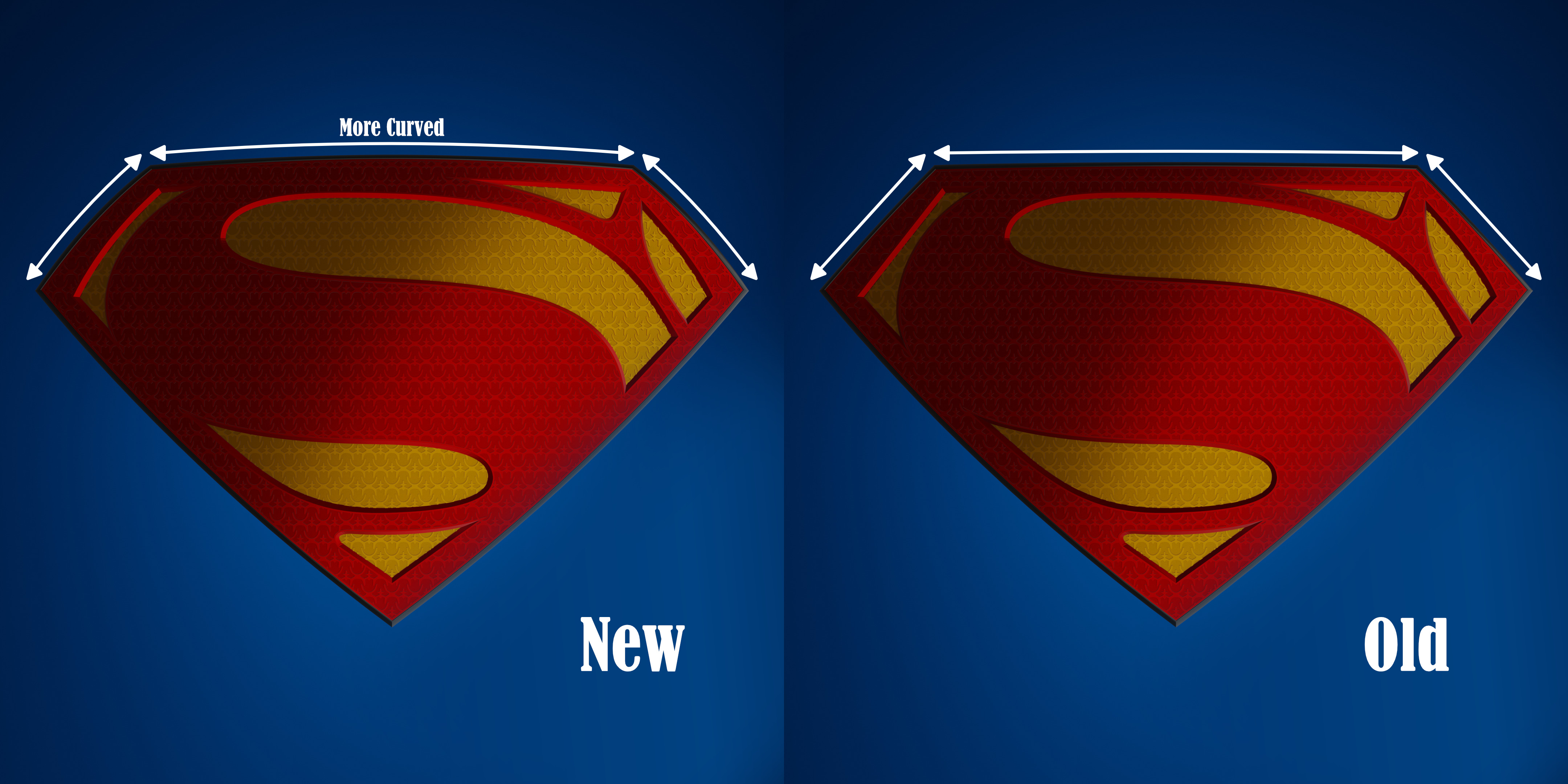 HC Superman Emblem 3D model 3D printable | CGTrader
