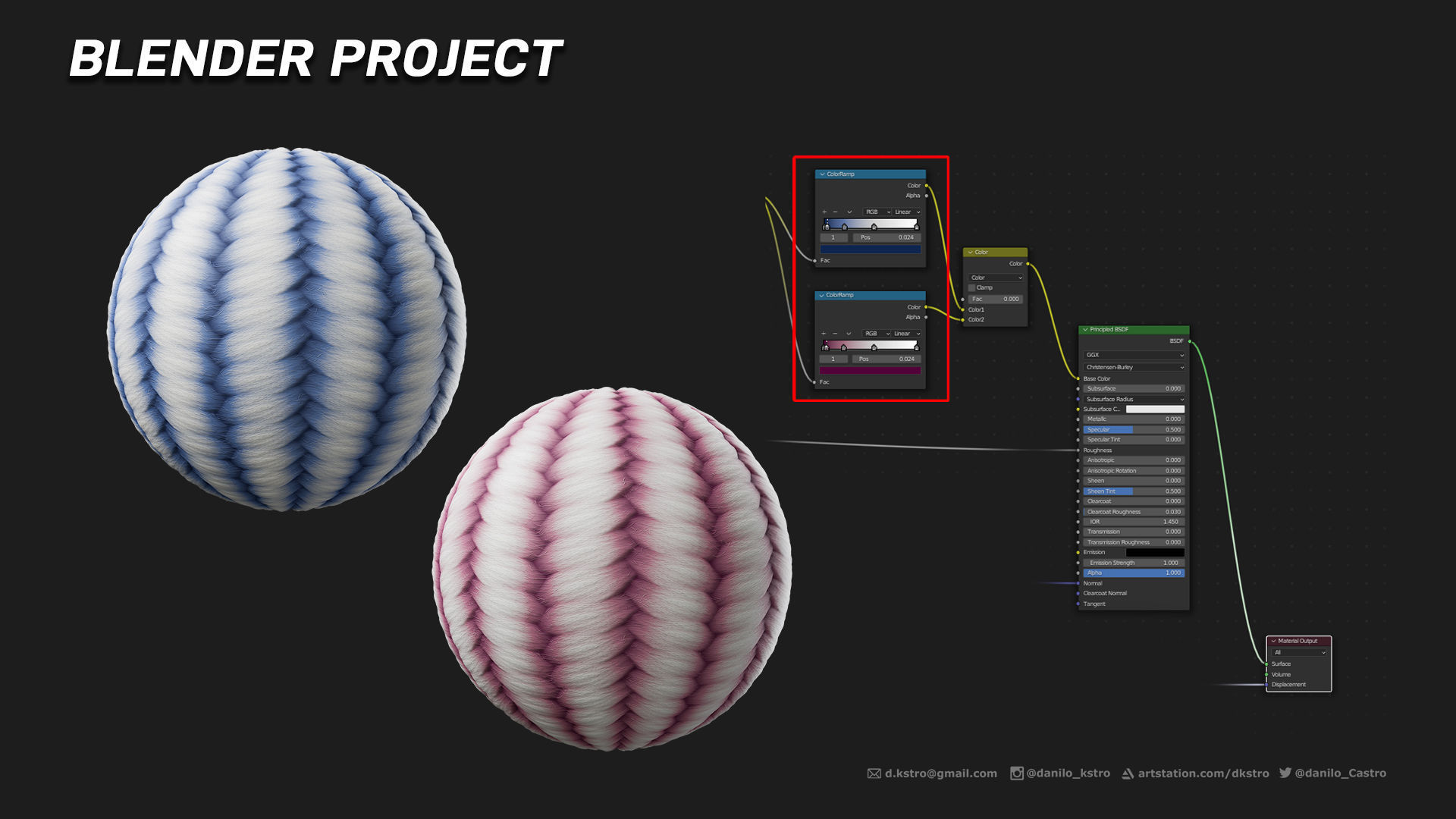 Procedural Texture of Wool Fabric Texture | CGTrader