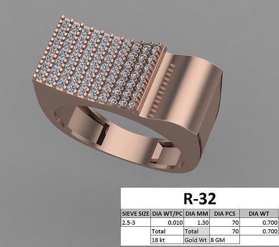 Gents Ring 3D model 3D printable | CGTrader