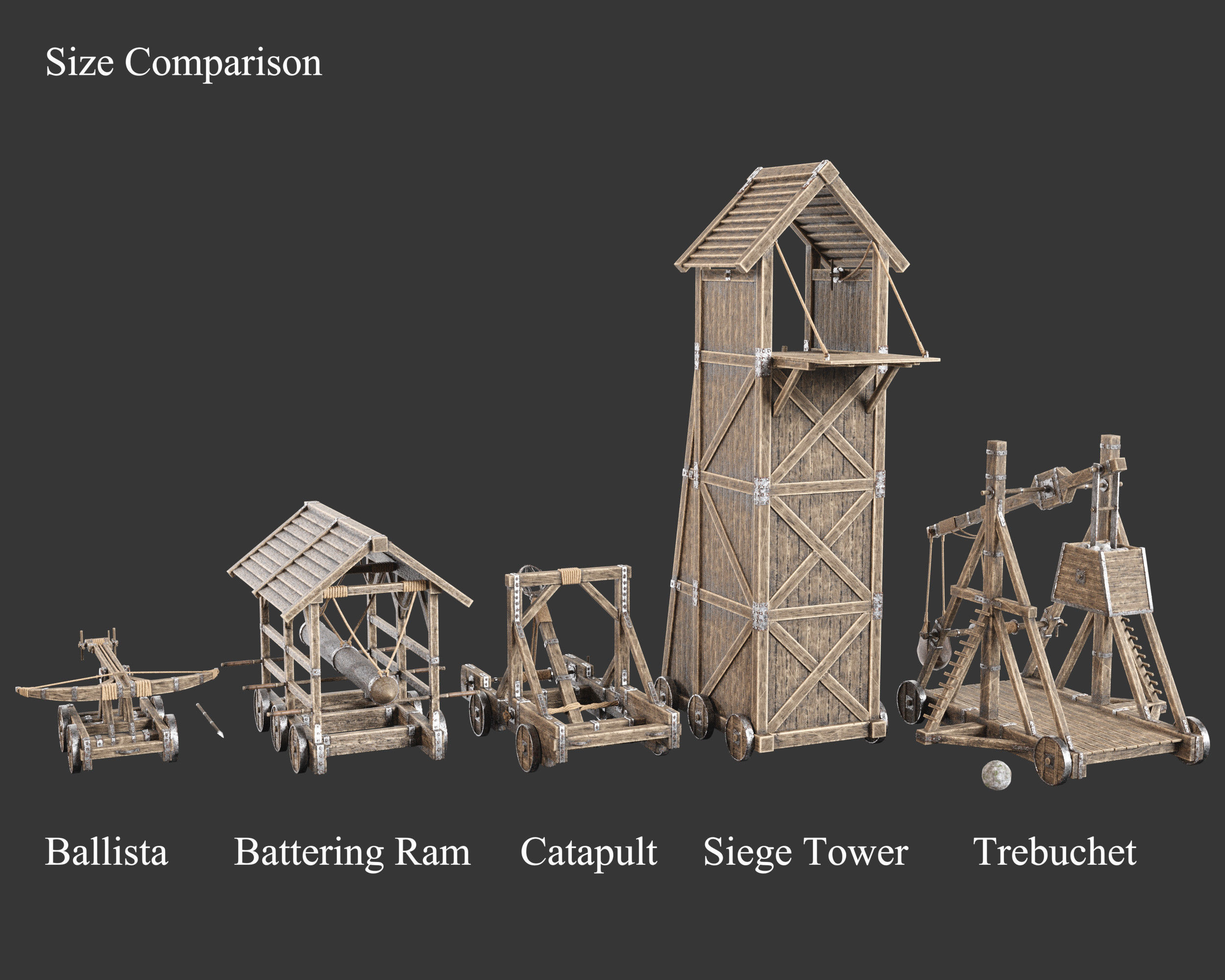 Medieval Collection Siege Engines VR / AR / low-poly | CGTrader